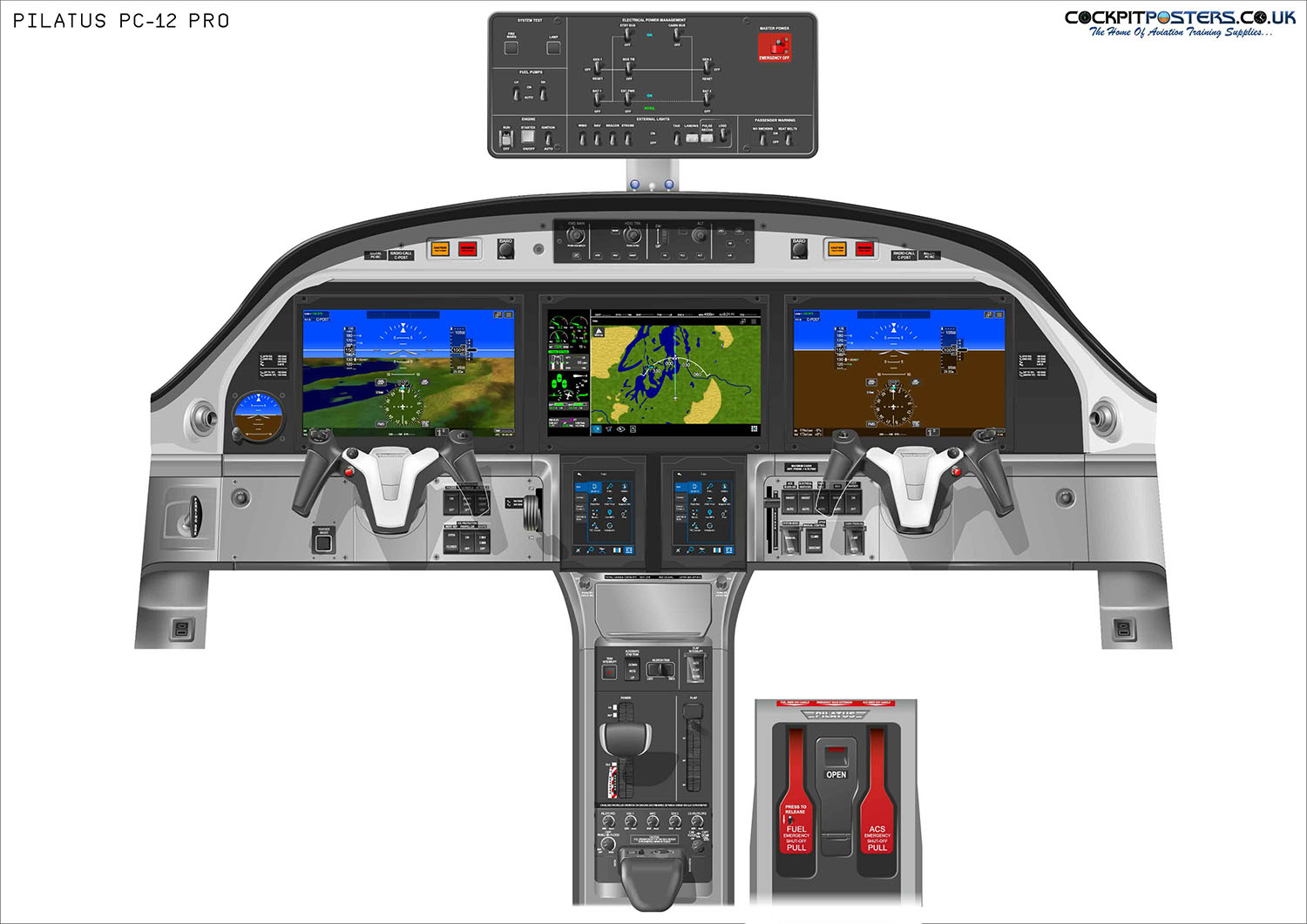 Pilatus PC-12 PRO Cockpit Poster | CockpitPosters.co.uk